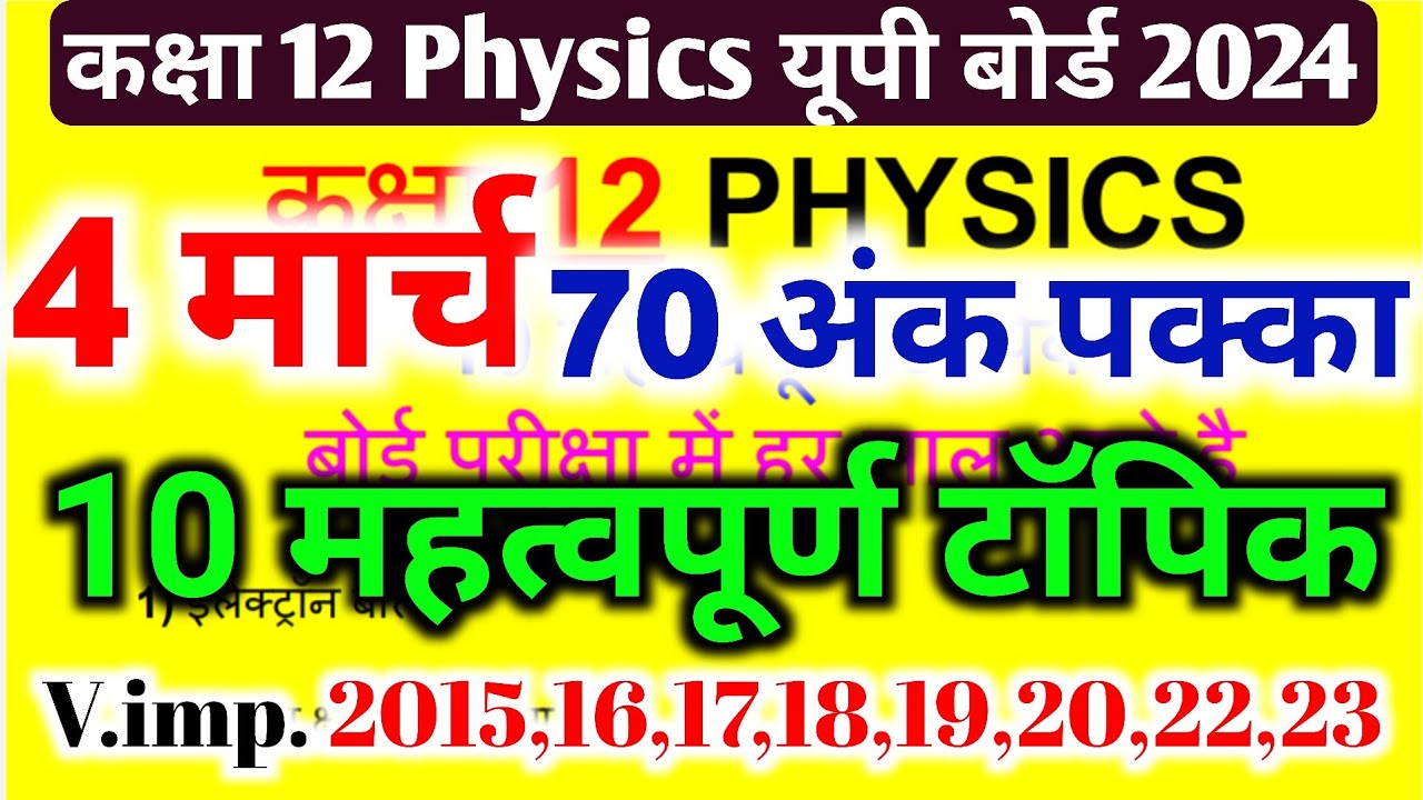 12th Physics Important Topics 2024 class 12 Physics Importent Topic 12th-physics-important-topics-2024-class-12-physics-importent-topic