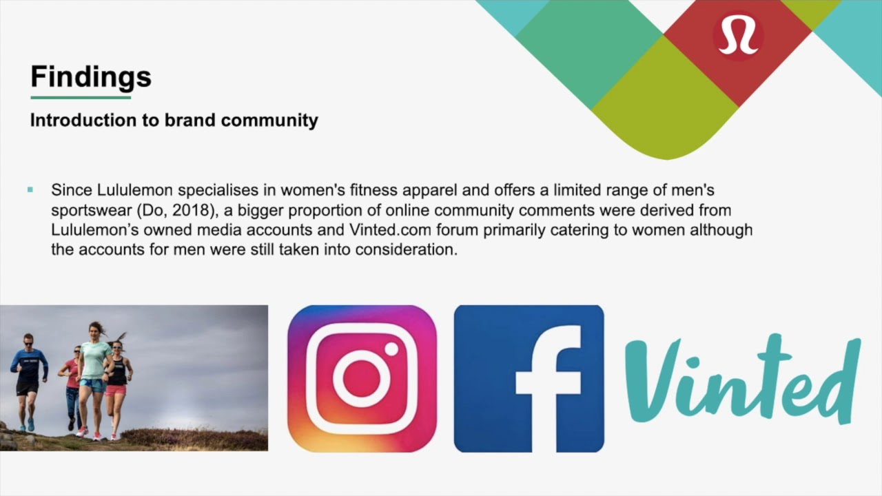 Lululemon Netnographic Analysis - Anthony Lumicao - YouTube