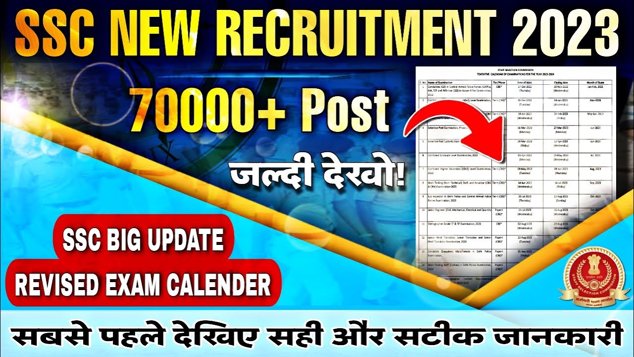 SSC NEW RECRUITMENT 2023🔥 - SSC BIG UPDATE [70000 Post] | SSC NEW ...