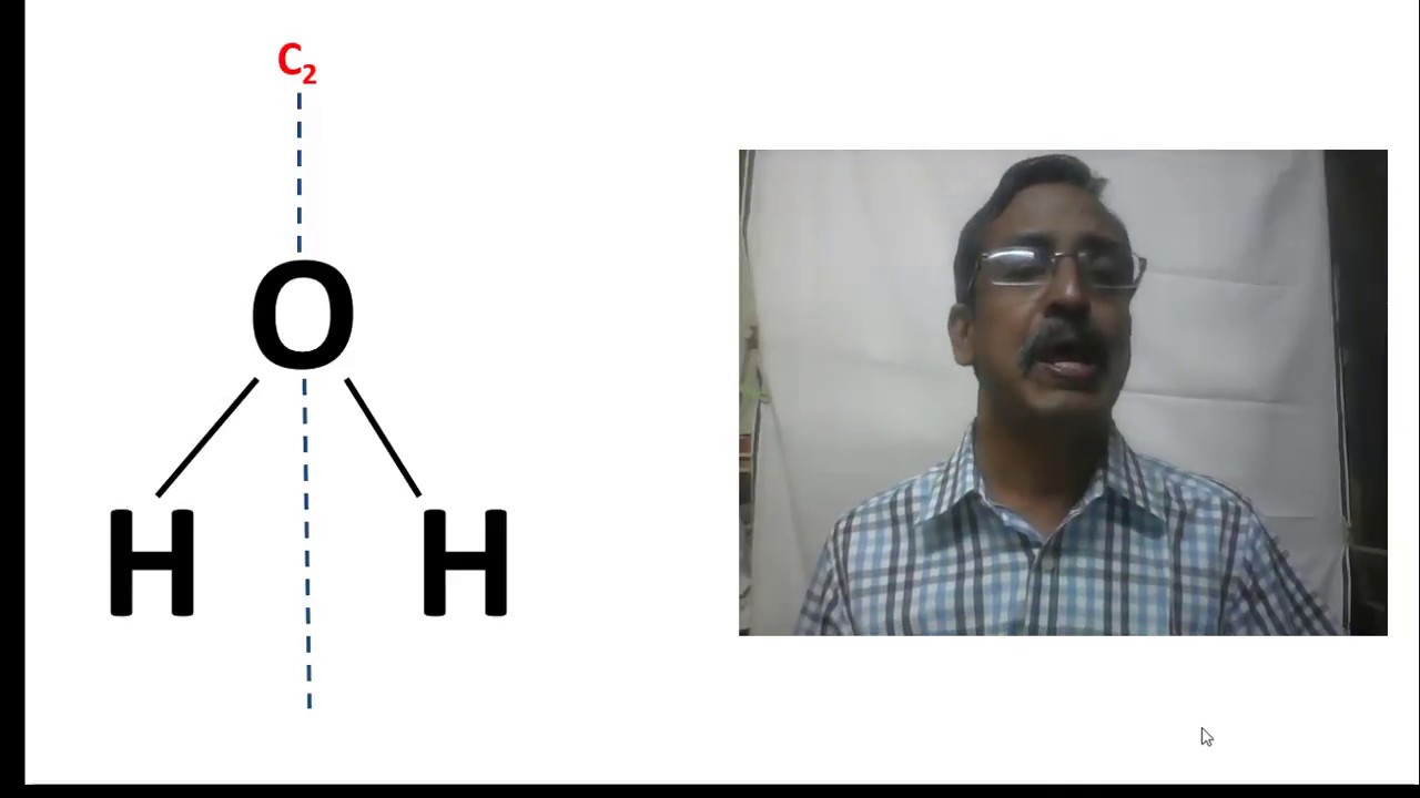 Symmetry elements of Water - YouTube