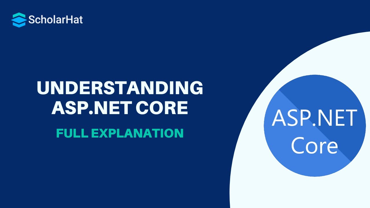 Understanding Aspnet Core Aspnet Core Tutorial Youtube