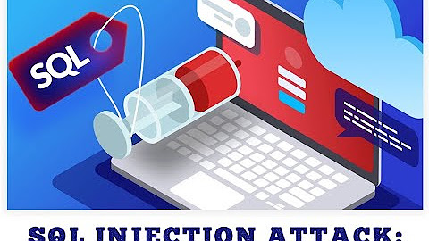 Master SQL Injection (10 Tasks) - TryHackMe - YouTube