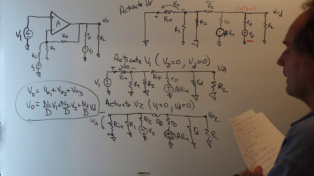 OPAMP Part 2 - Superposition solution - YouTube