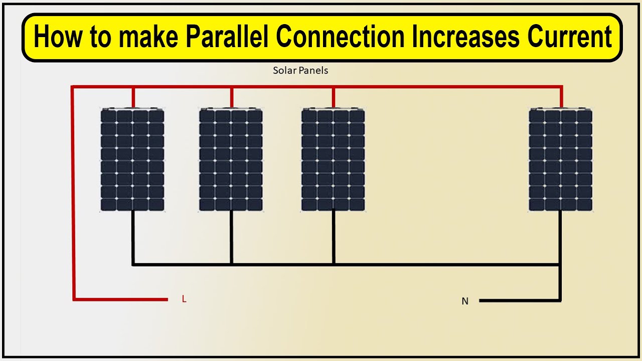 How and why to wire solar panels in parallel | parallel solar Planels ...