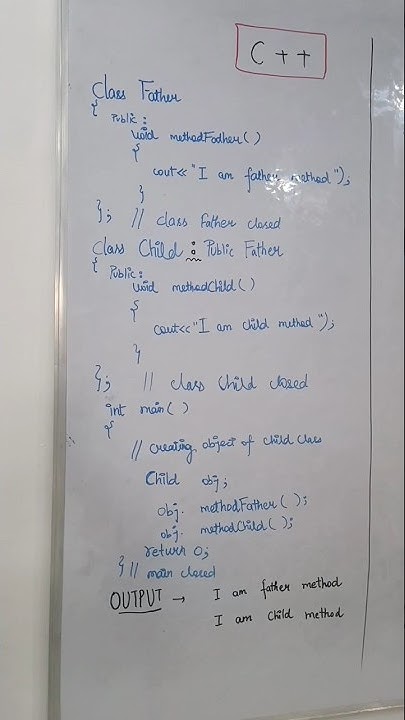 Single inheritance in java, python, cpp #youtubeshorts #programming ...