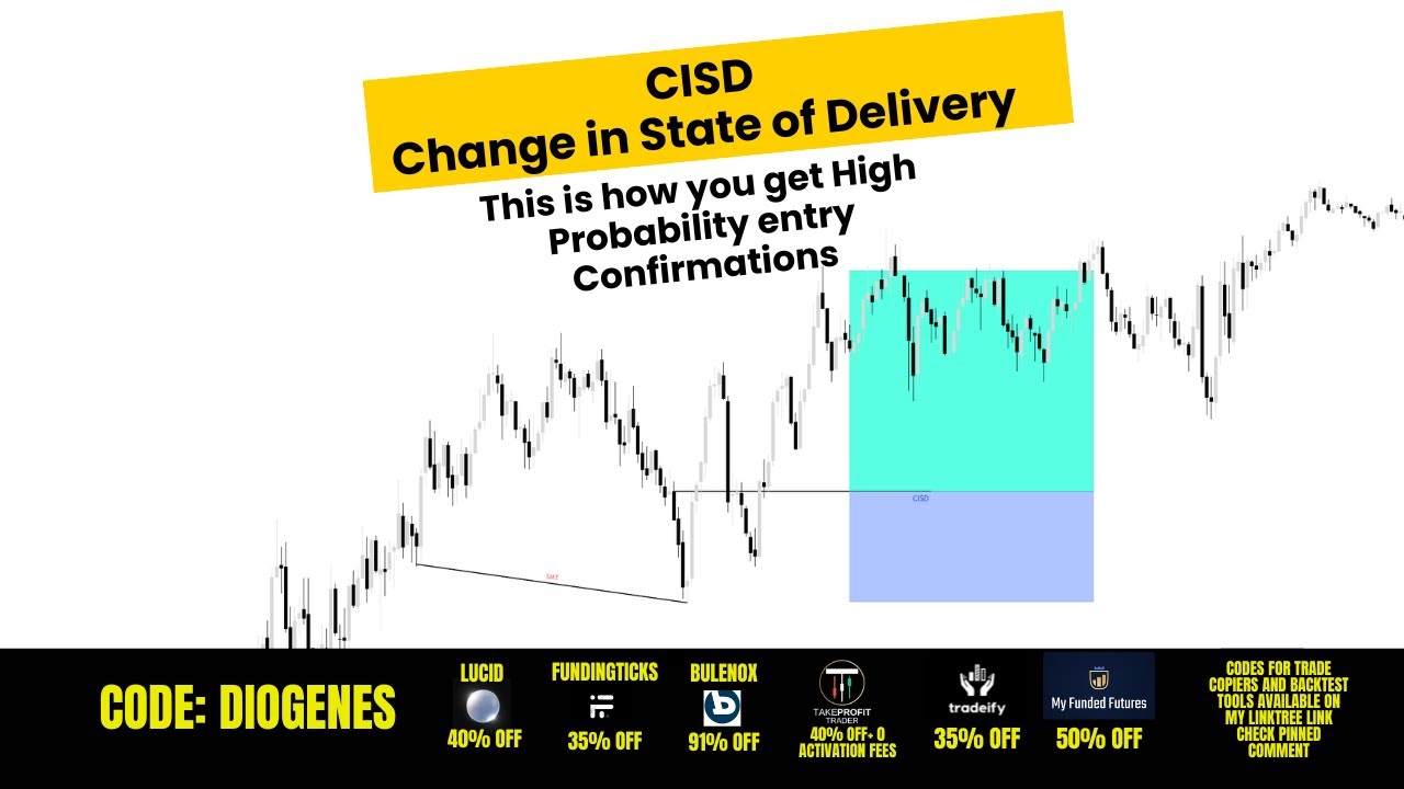 The only ICT CISD video you need to watch in 2026 (very Profitable ...