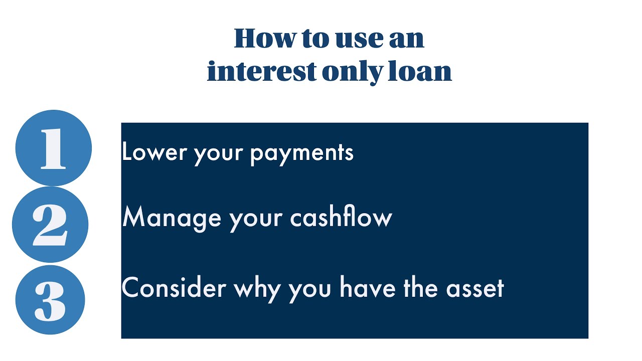How to use interest only loans to your advantage - YouTube