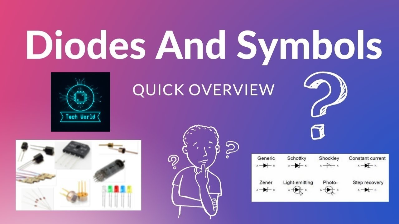 Understanding Diode Symbols: A Guide to Electronic Components - YouTube