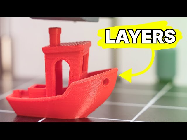 Simple 3d Printed Objects