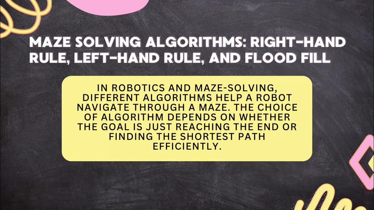 💭🦾— MAZE SOLVING LINE : Right Hand Rule, Left Hand Rule, Flood Fill ...