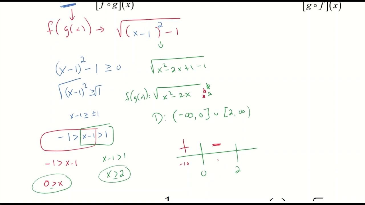 Restricting Domain on composite functions practice - YouTube