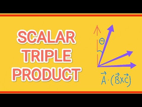 Scalar Triple Product - YouTube