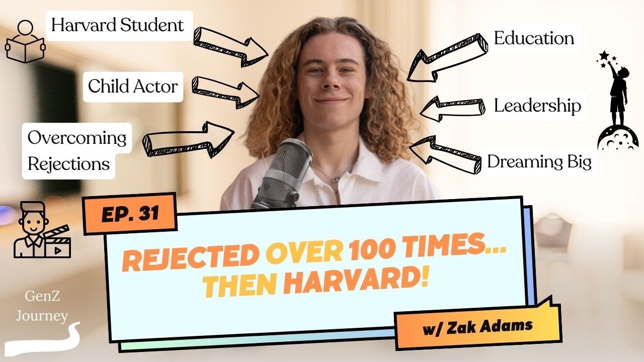 Zak Adams: How Rejection Built a Future at Harvard - YouTube