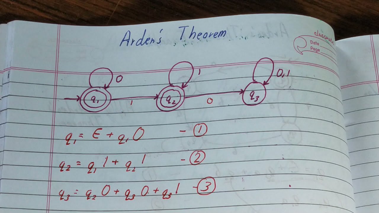 Arden theorem|Arden theorem in toc example|Arden theorem examples|Arden ...