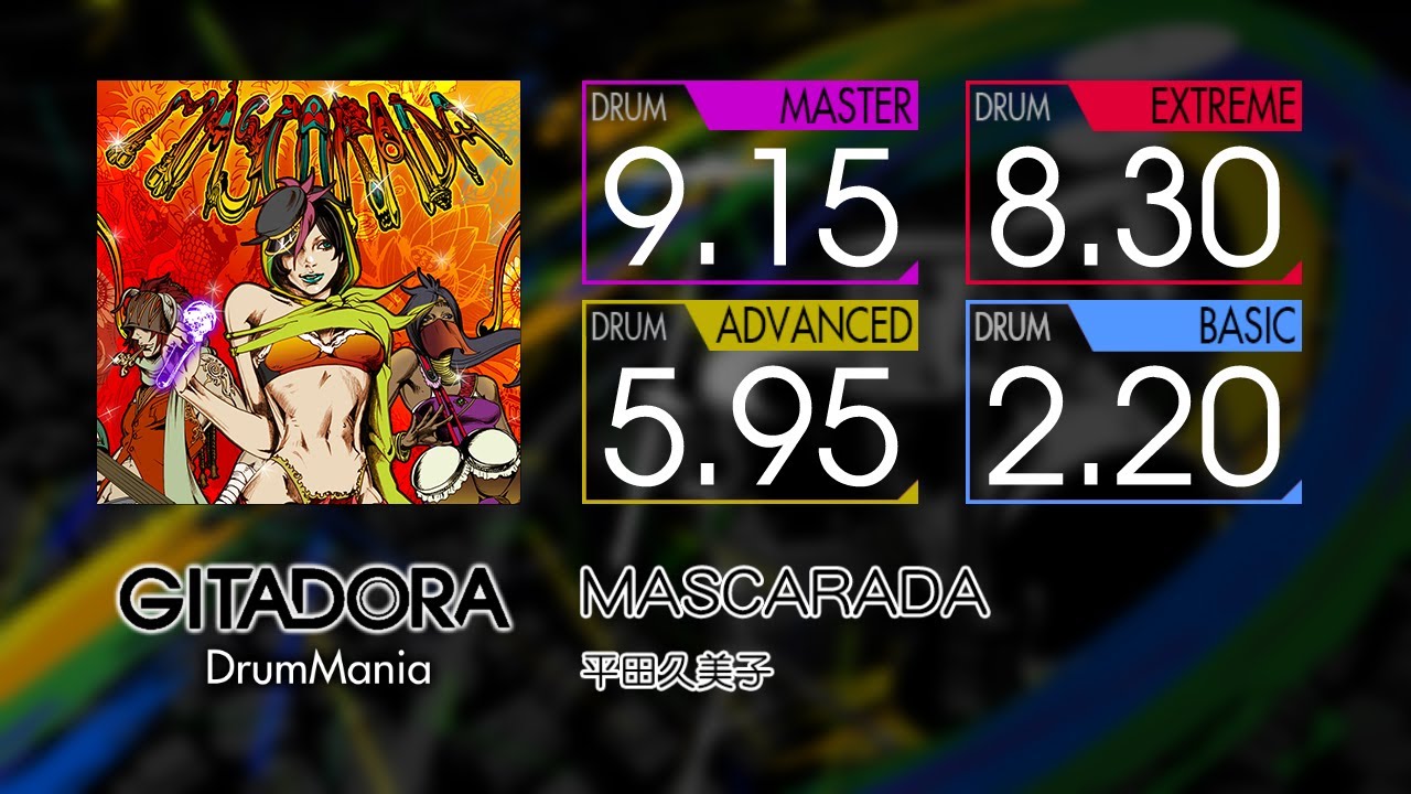 【GITADORA】 MASCARADA (MASTER ~ BASIC) Drum - YouTube