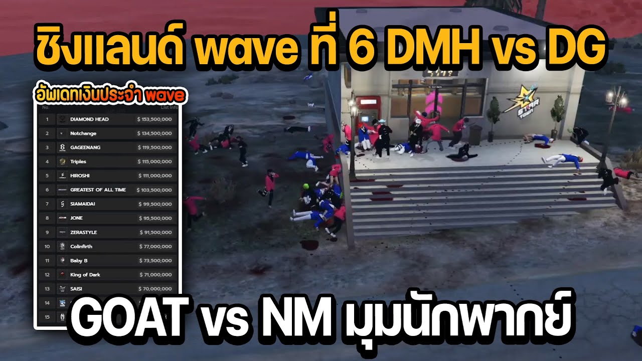 ชิงแลนด์ wave ที่ 6 DMH vs DG GOAT vs NM มุมนักพากย์ | GTA STAR TOWN - YouTube