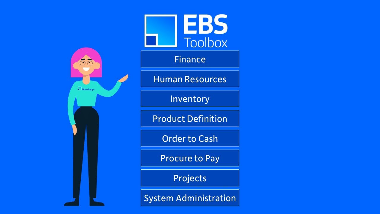 The More4apps EBS Toolbox - Transform the way you work - YouTube