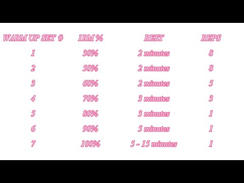 How I warm up for a one rep max (1RM) or a top set - YouTube