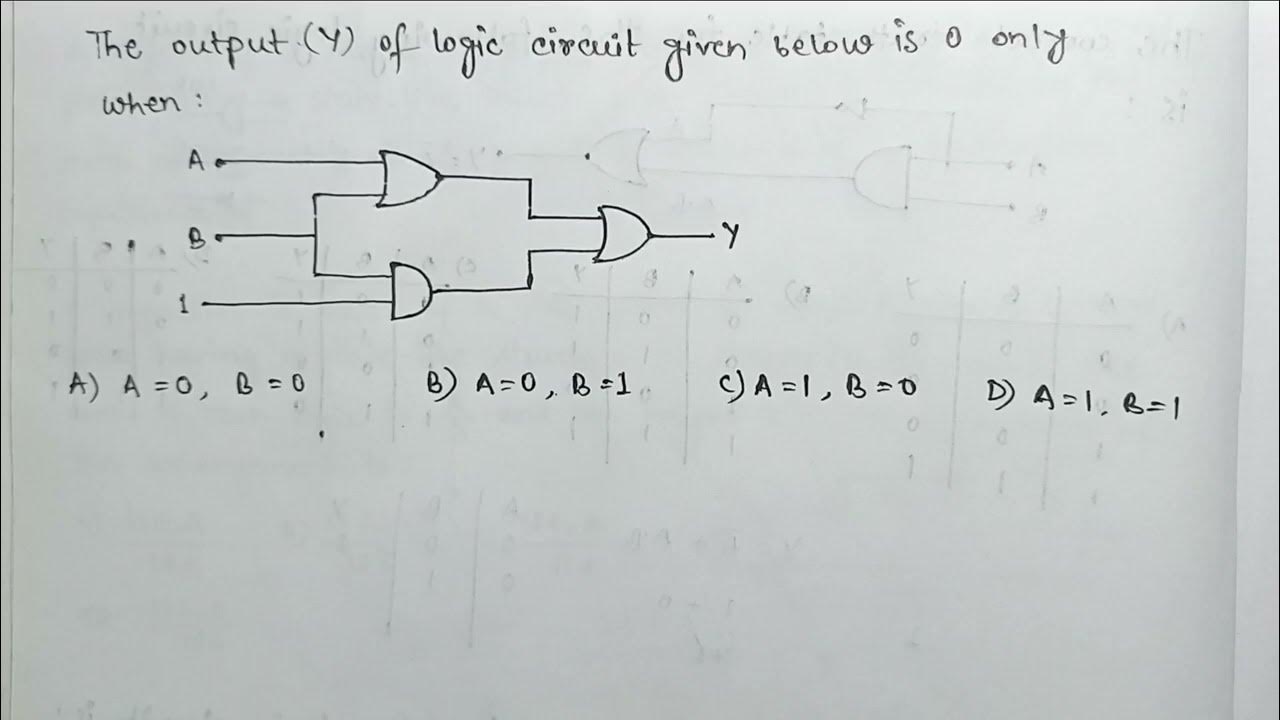 The output (Y) of logic circuit given below is 0 only when|JEE Main 2024 (5th April Shift 2 ...