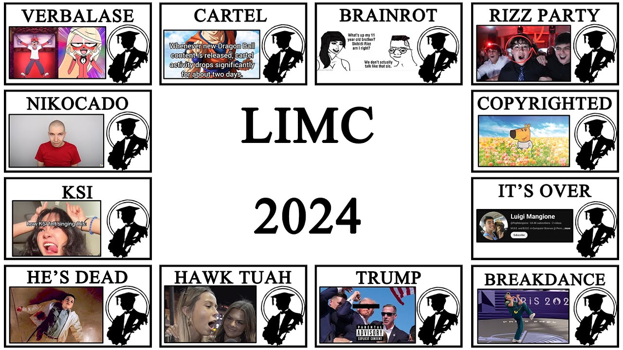 Best Of Lessons in Meme Culture 2024 - YouTube