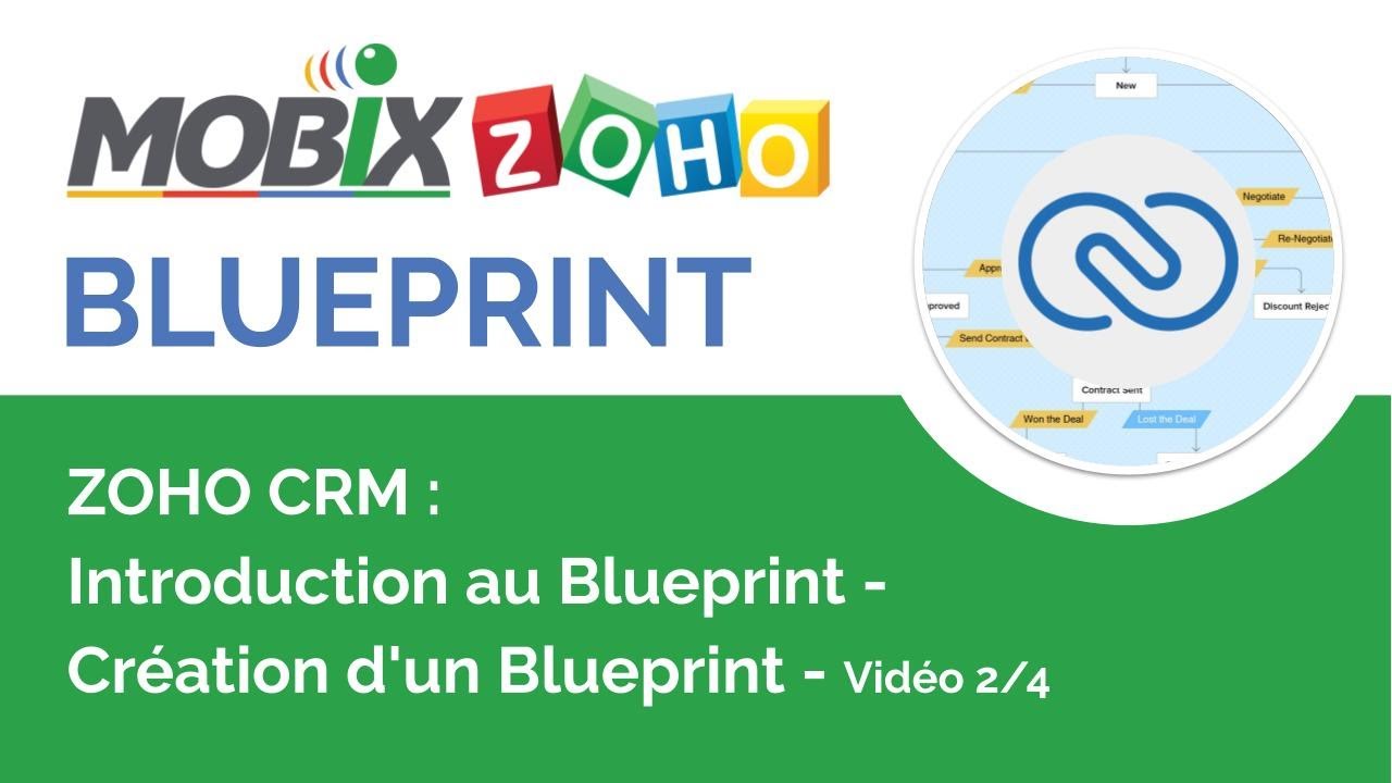 Zoho CRM : Introduction au Blueprint - Création d'un Blueprint - Vidéo ...