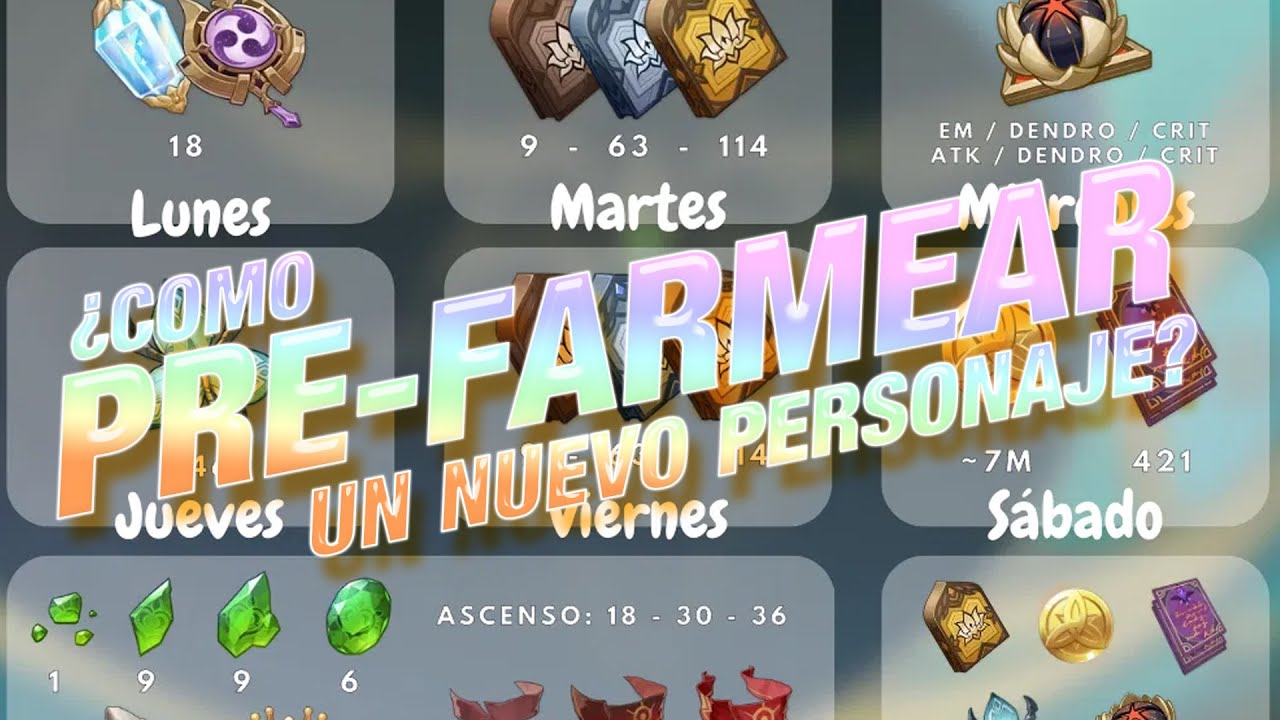 ¿COMO PRE FARMEAR PARA UN PERSONAJE NUEVO? 👍| 🐳 Genshin Impact🐳| Guia ...