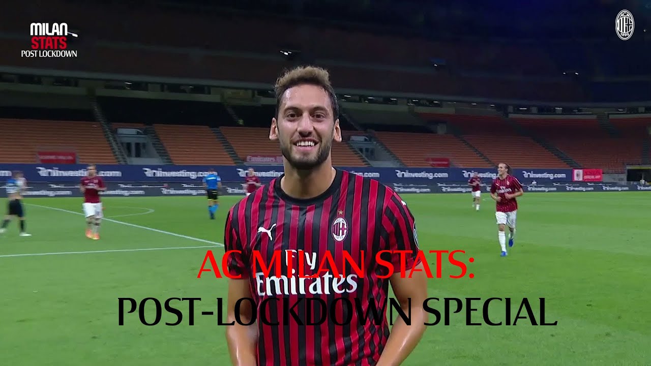 AC Milan Stats: post-lockdown special - YouTube