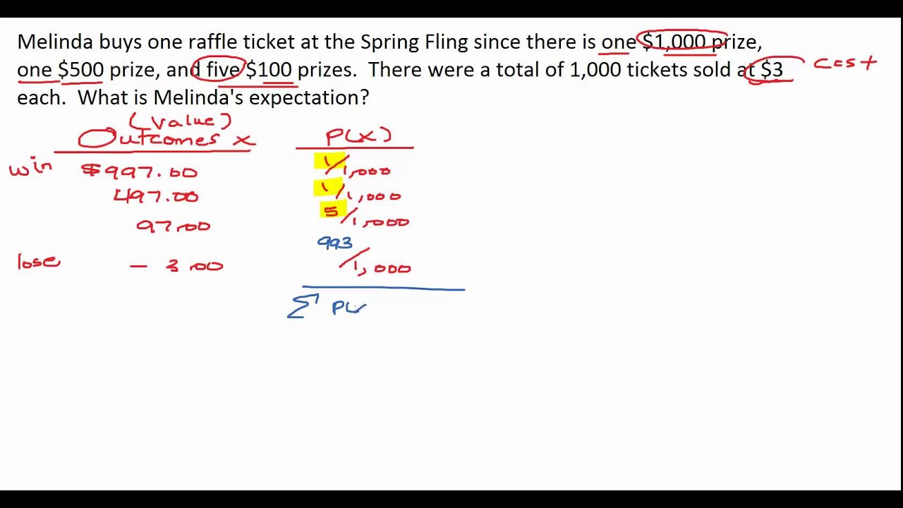 Probability Expected Value Table - YouTube