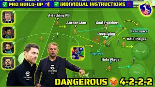 Vertical 4 2 2 2 Best Formation For Possession Game Quick Counter Xabi ...
