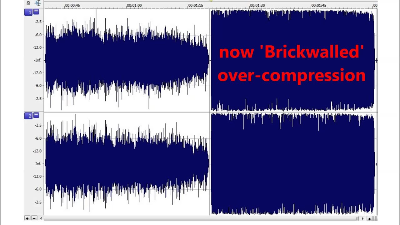 Brickwalling over-compression comparison - before & after (Loudness War ...