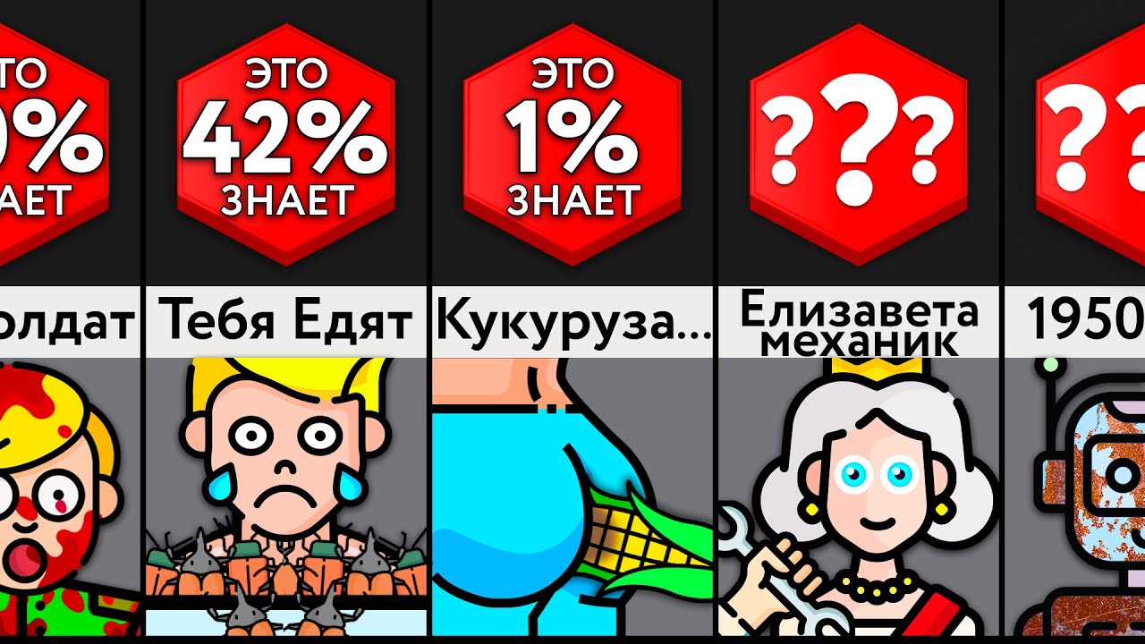 Спорим на 10К, Что Ты Не Знал Этого?! - YouTube