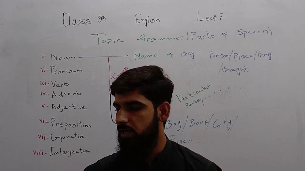 Class Nine | English | Lecture 7 - YouTube