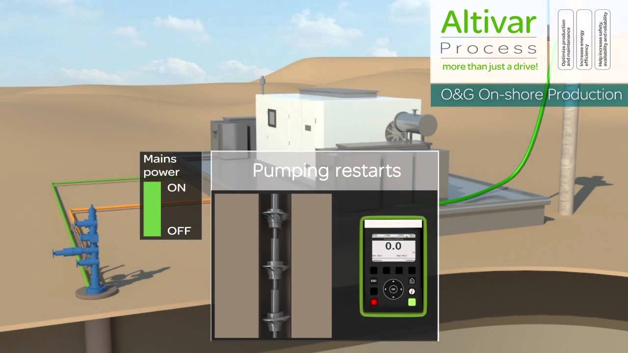 Altivar Process O&G Onshore Extraction - YouTube