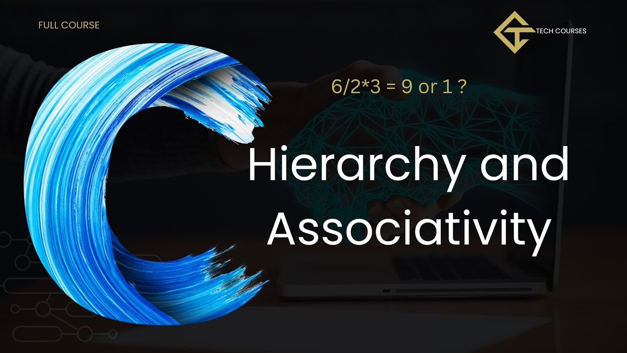 C15 Hierarchy And Associativity In C Youtube