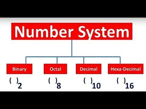 Number system conversion - YouTube