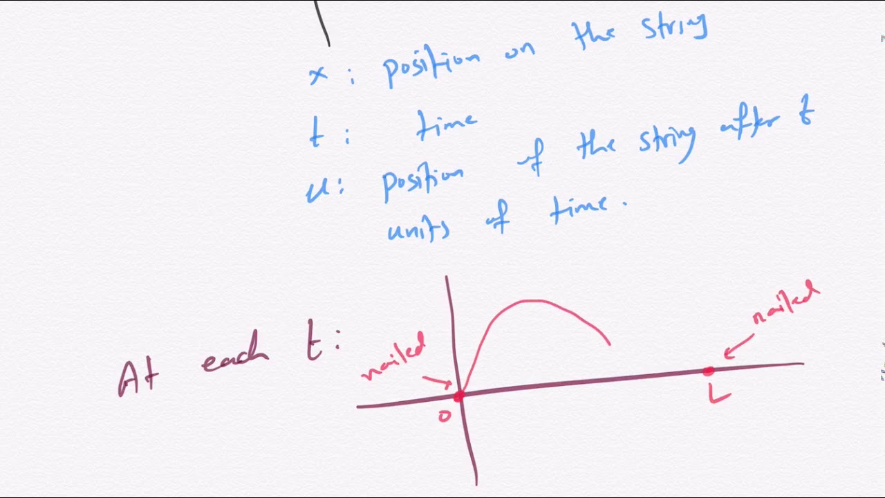 Partial differential equations-2 Wave equation - YouTube