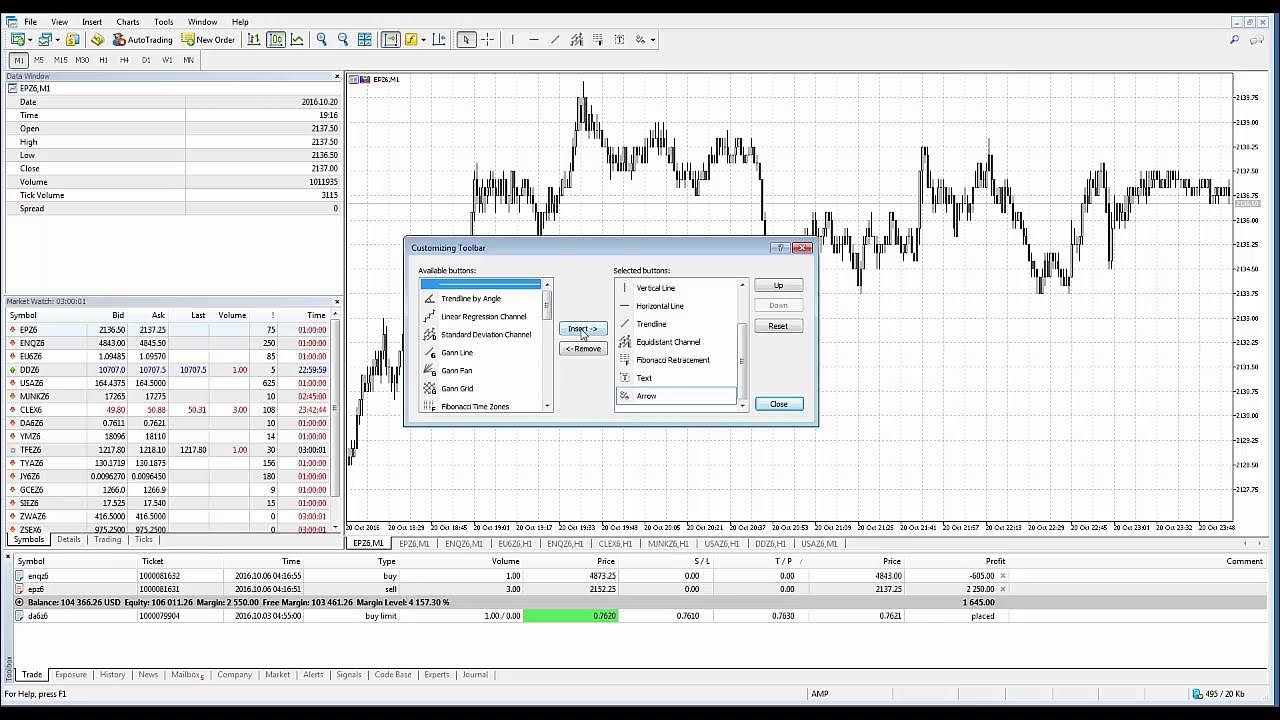 MetaTrader5 | MT5 | How to Insert Drawing Tools on Chart - YouTube