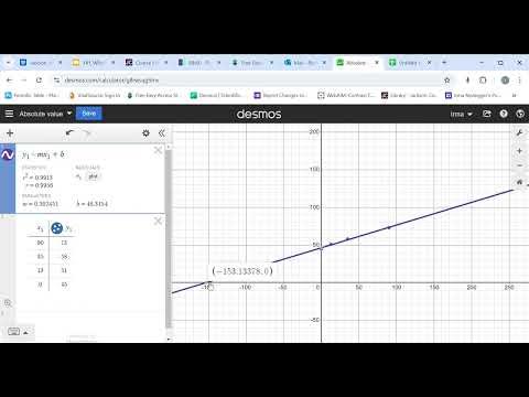 How to graph and find the x intercept in Desmos - YouTube