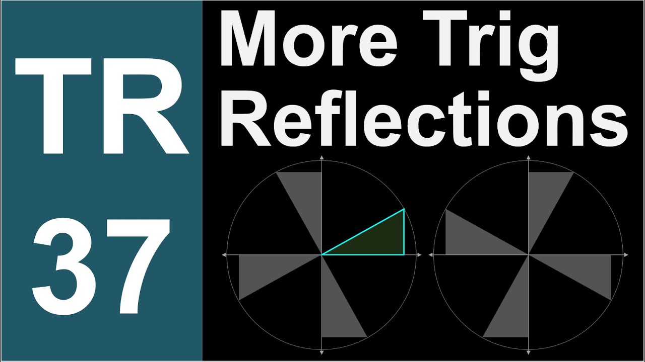 TR-37: More Trig Reflections (Trigonometry series by Dennis F. Davis ...