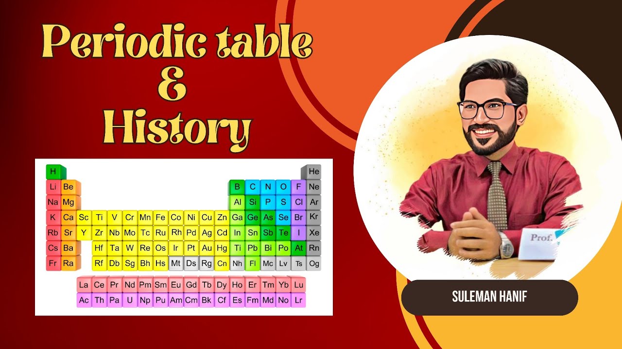 Periodic table and its History | Fsc, Bsc, Matric | All boards - YouTube