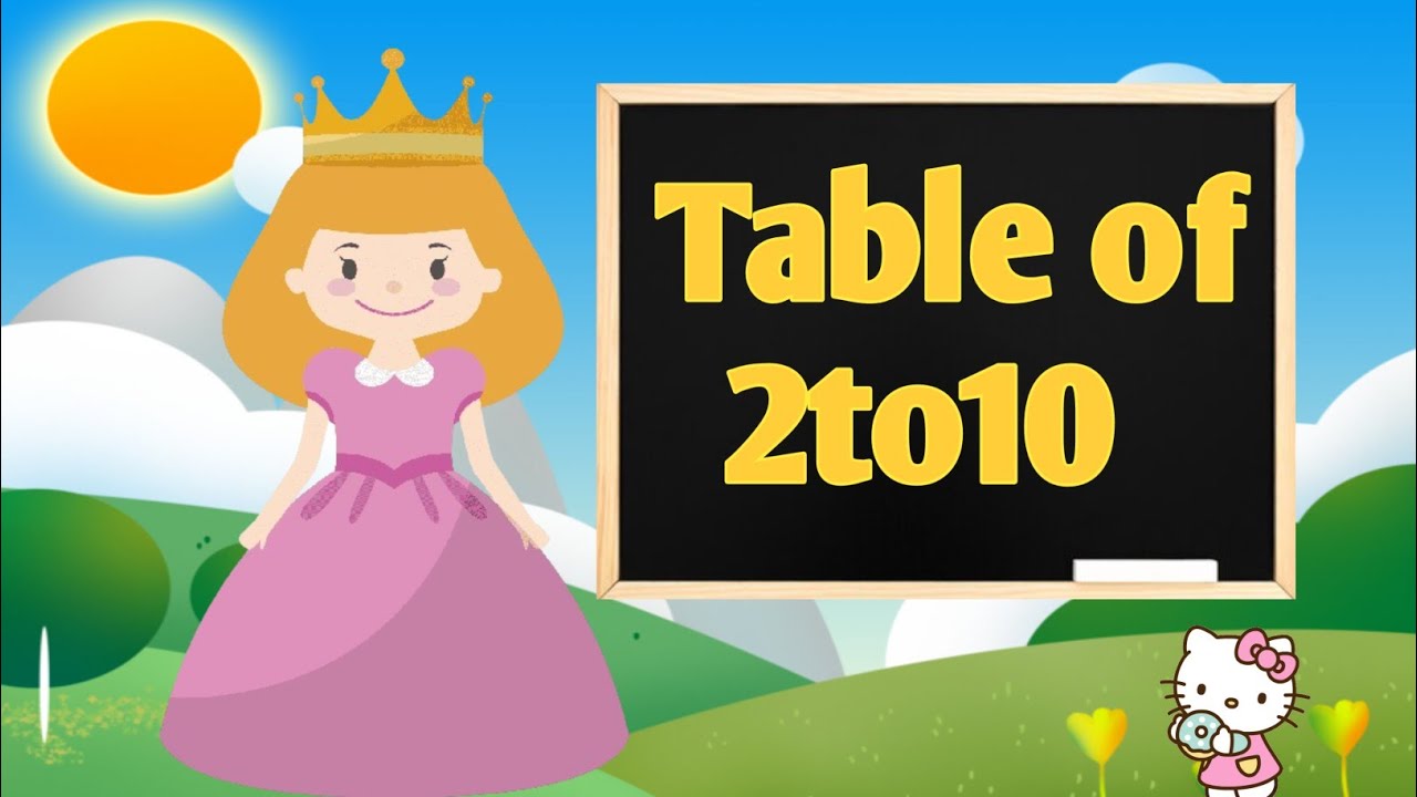 Table Of 2to10 Multiplication Tables 2 Se 10 Tak Ke Pahade