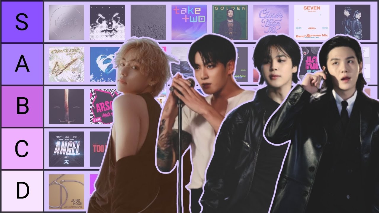 every 2023 bts song, ranked - YouTube