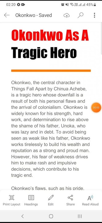 Okonkwo As A Tragic Hero In Things Fall Apart | Things Fall Apart | # ...