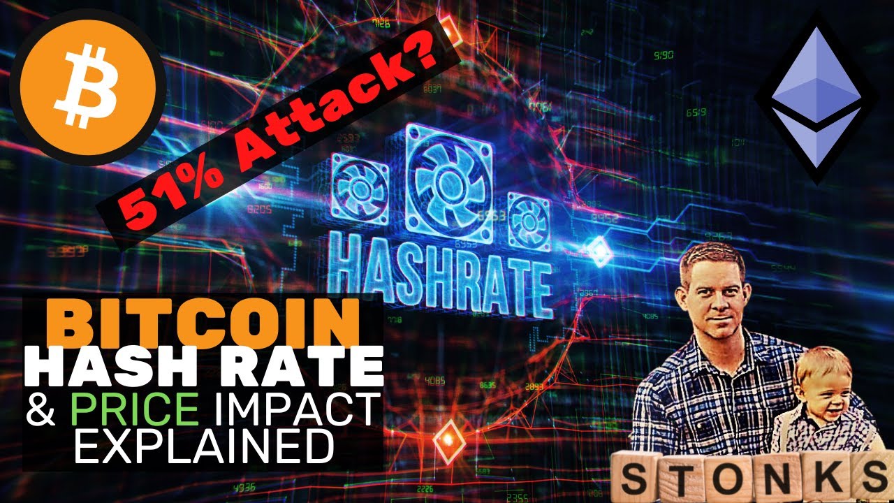 Bitcoin Hash Rate Explained - 51% Attack Possible?! + Price Impact ...