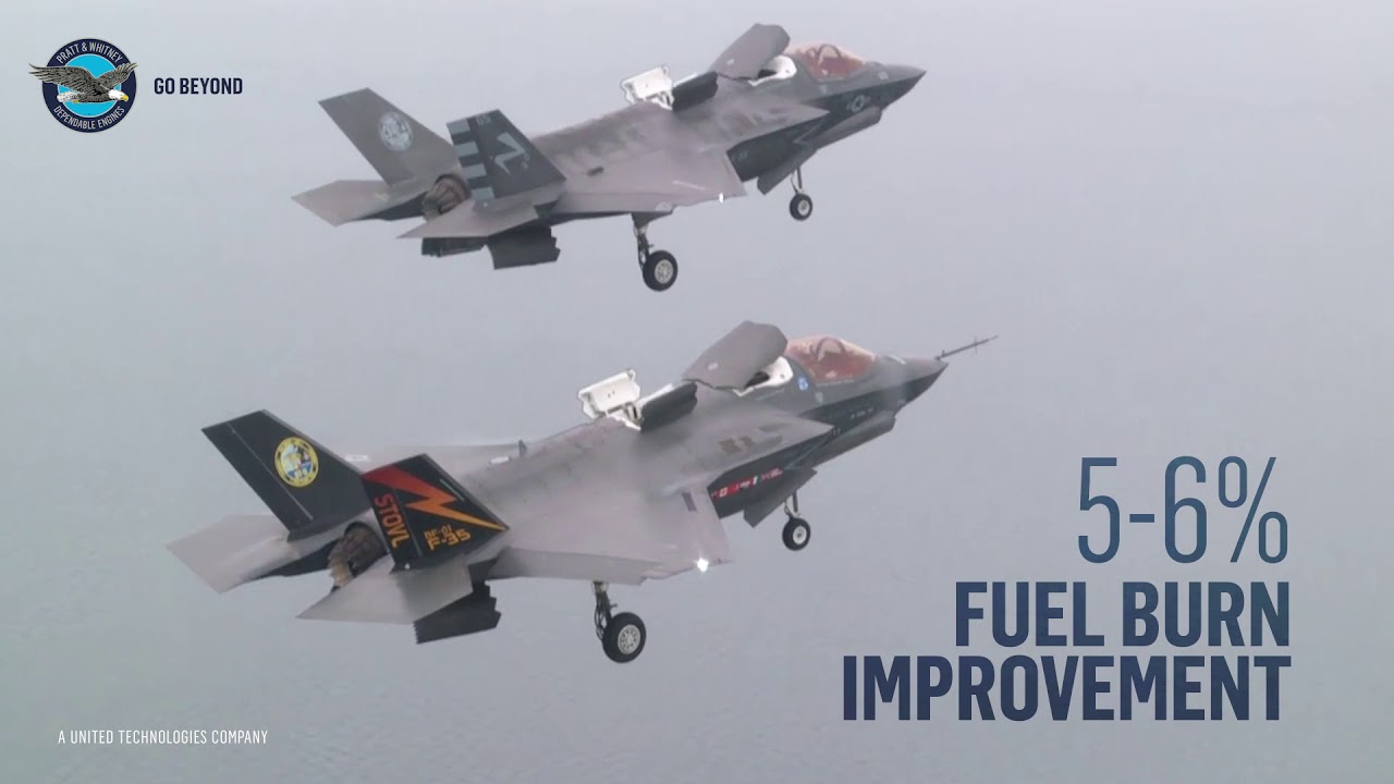 Elevating the World's Most Advanced Fighter Engine - YouTube