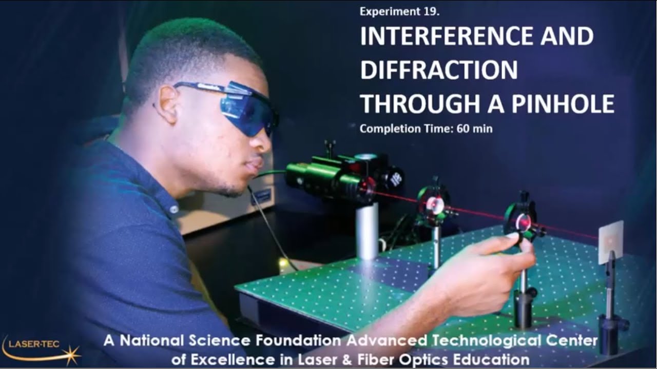 Lab 19 INTERFERENCE AND DIFFRACTION THROUGH A PINHOLE - YouTube