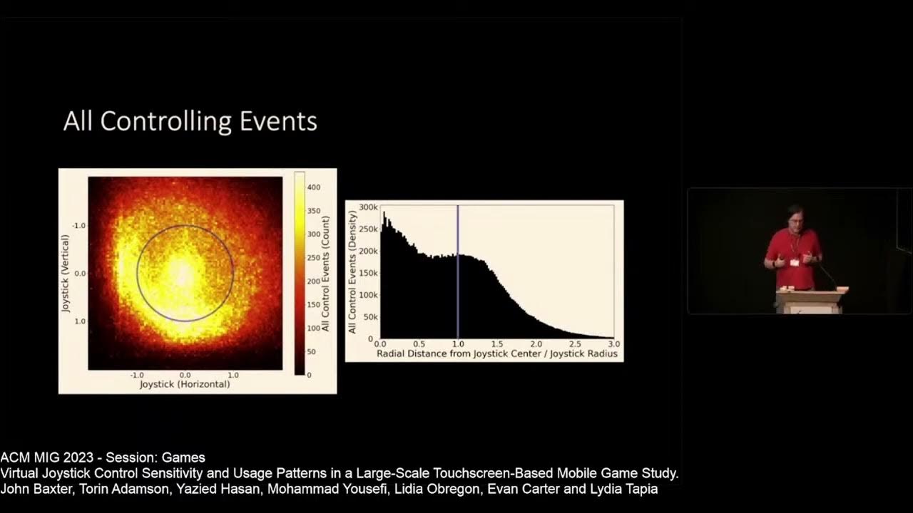 Virtual Joystick Control Sensitivity and Usage Patterns in a Large-Scale Touchscreen-Based ...
