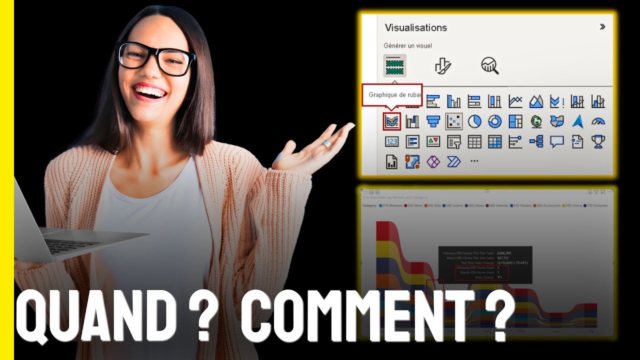 comment et quand utiliser les graphiques à ruban dans Power BI ! - YouTube