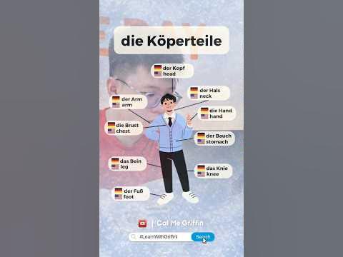 German Vocabulary: Body Parts - die Körperteile #german #germany # ...