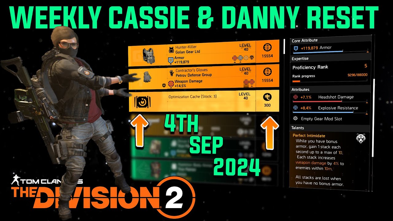 The Division 2 "WEEKLY CASSIE MENDOZA & DANNY WEAVER RESET (LEVEL 40)" September 4th 2024 - YouTube